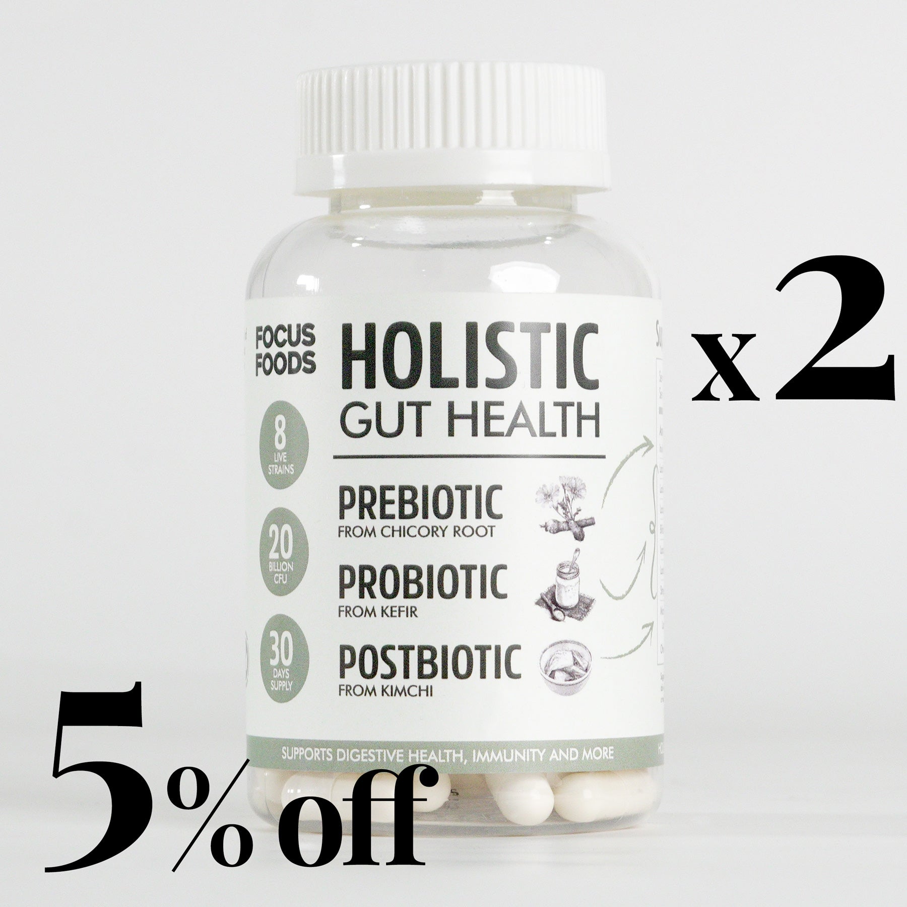 Holistic Gut Health - Prebiotics, Probiotics, Postbiotics from Natural ...